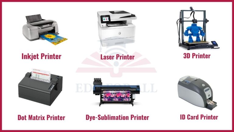 10 Examples of Printers